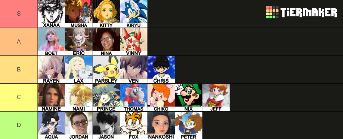 misfits-private-discord-server-2 Tier List (Community Rankings) - TierMaker