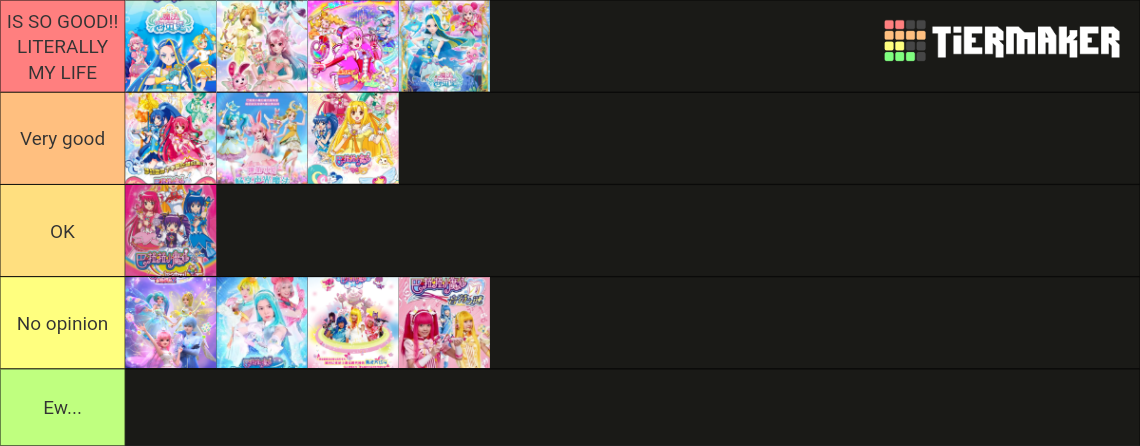Balala the Fairies Tier List (Community Rankings) - TierMaker