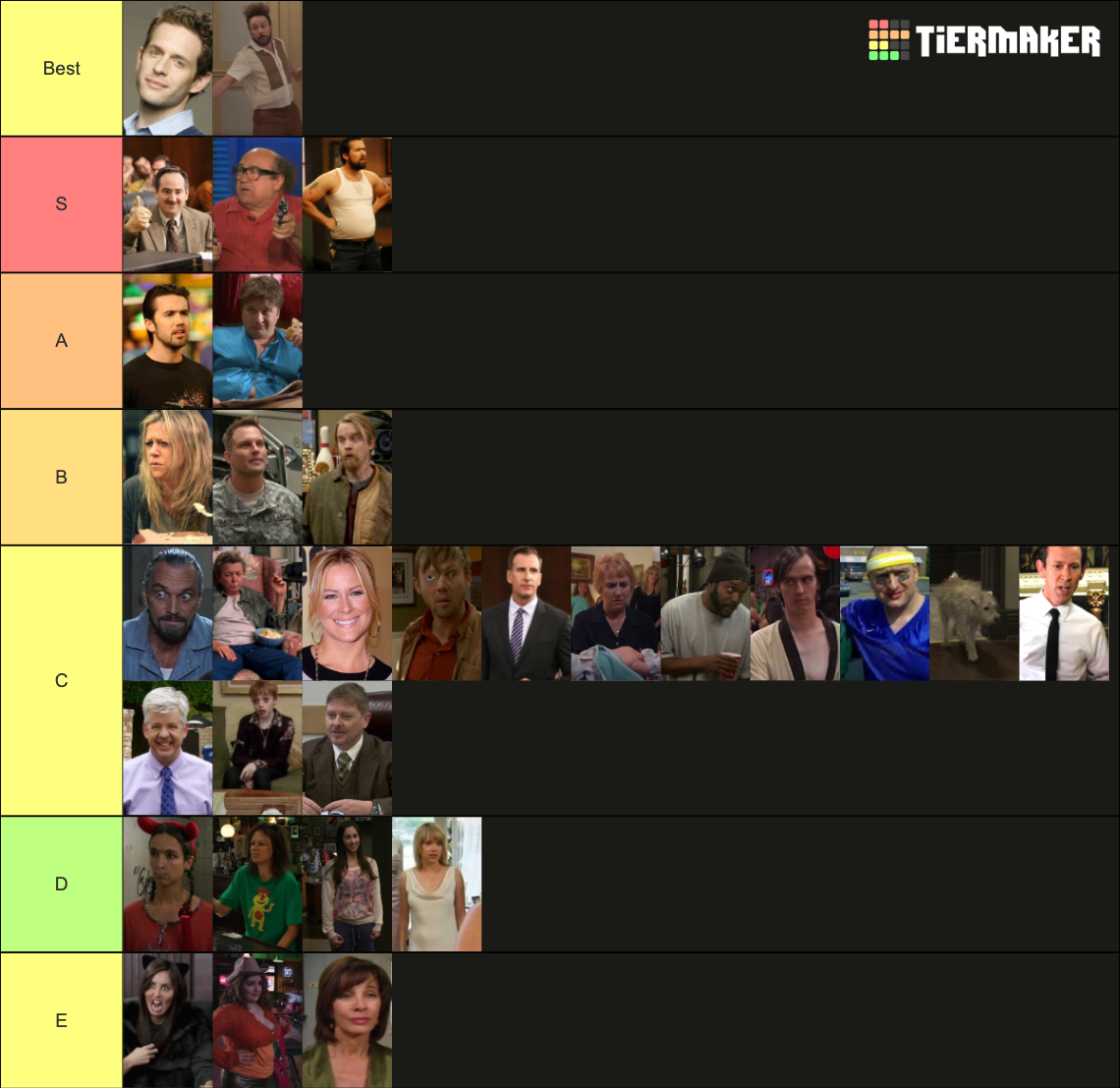 It's Always Sunny in Philadelphia Character (IASIP) Tier List ...