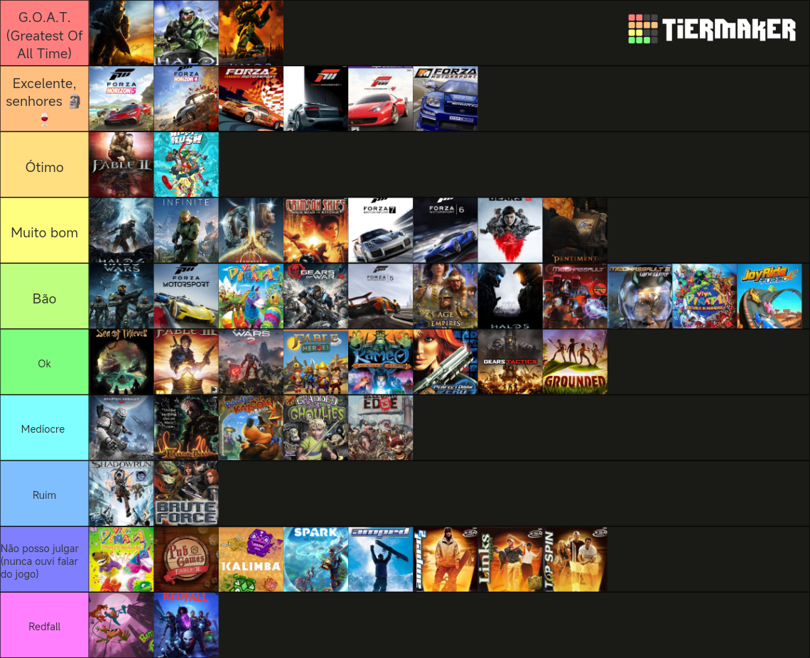 Melhores do Xbox Tier List (Community Rankings) - TierMaker