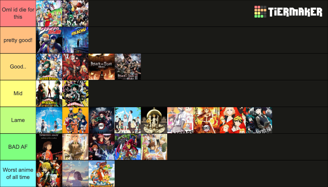 Top Animes/Filmes de Animes/Live Actions Tier List (Community Rankings ...
