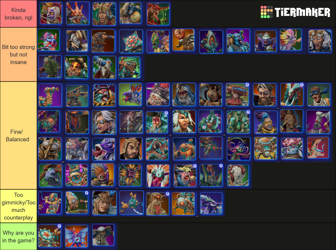 Moonbreaker end of 2023 experimental crew Tier List (Community Rankings ...