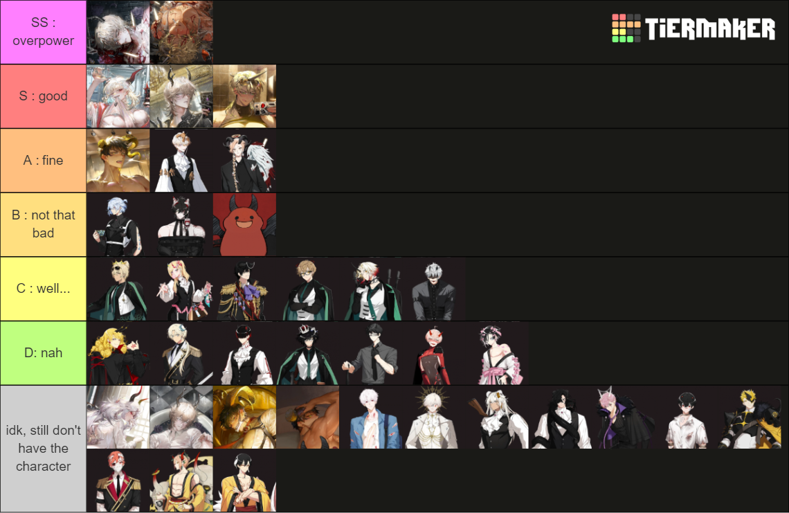 What in Hell is Bad? Tier List (Community Rankings) - TierMaker