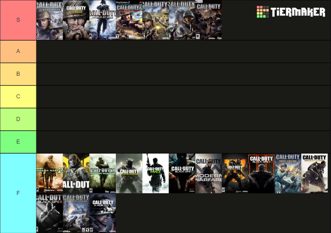 Call of duty games Tier List (Community Rankings) - TierMaker