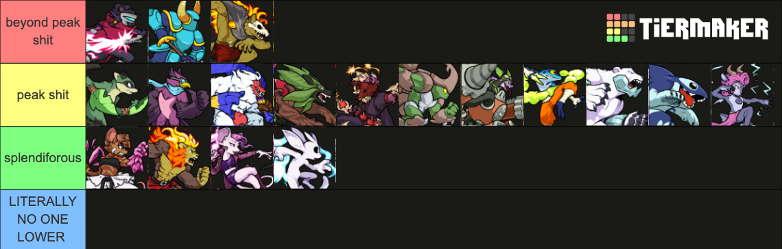 Rivals of Aether (Workshop Pack + New Art) Tier List (Community ...