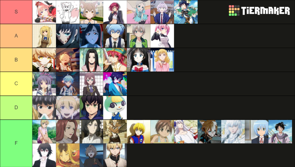 femboy tierlist Tier List (Community Rankings) - TierMaker