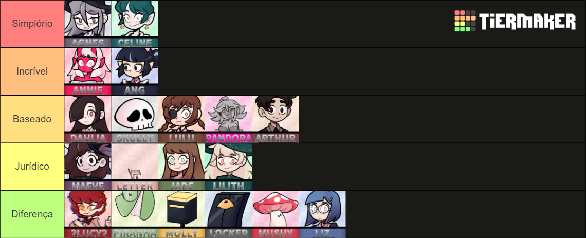 Maeve’s Academy Character Tier List (Community Rankings) - TierMaker