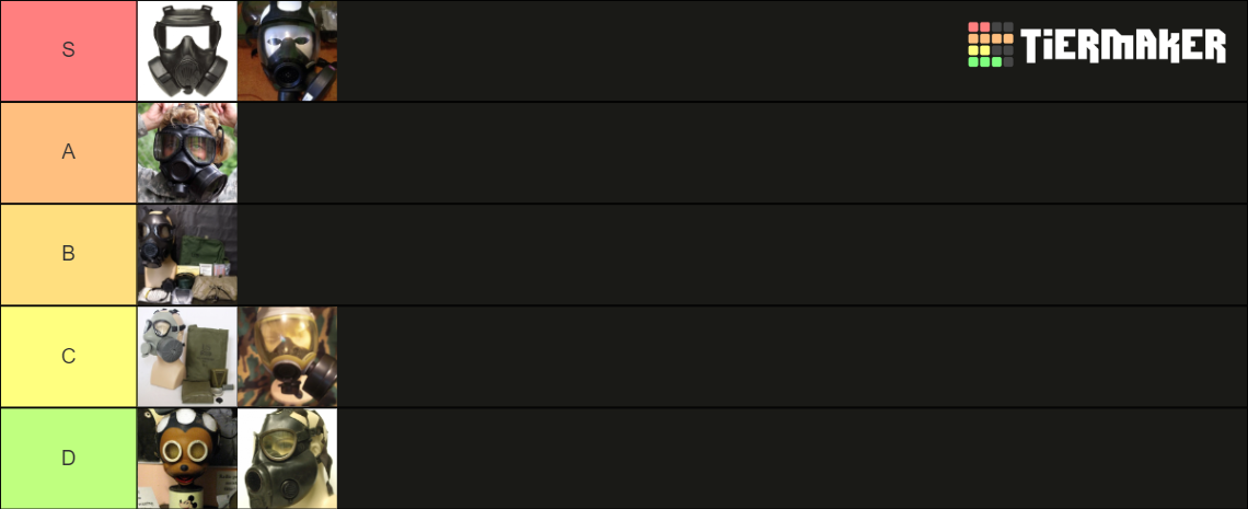 Military Gas Masks Tier List (Community Rankings) - TierMaker