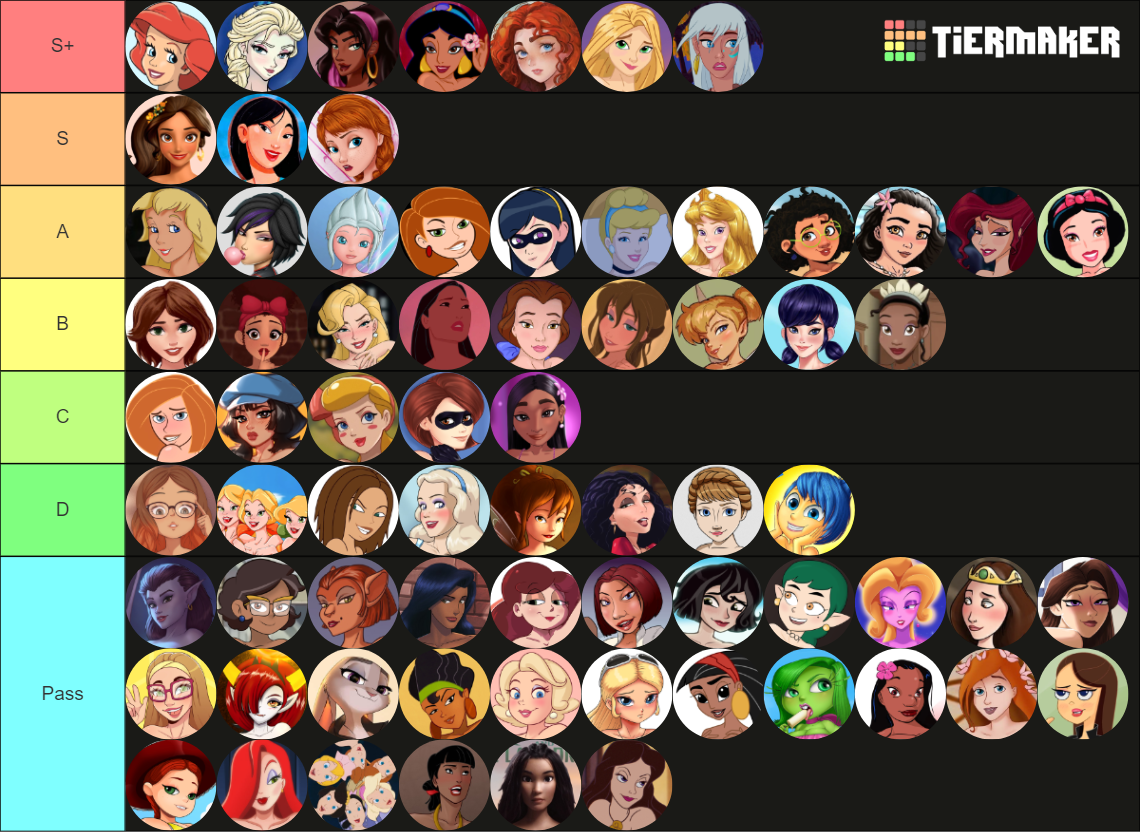 Updated Disney Girls Tier List (Community Rankings) - TierMaker
