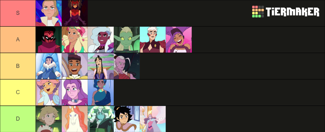 She-Ra and the Princesses of Power Characters (Updated S5) Tier List ...
