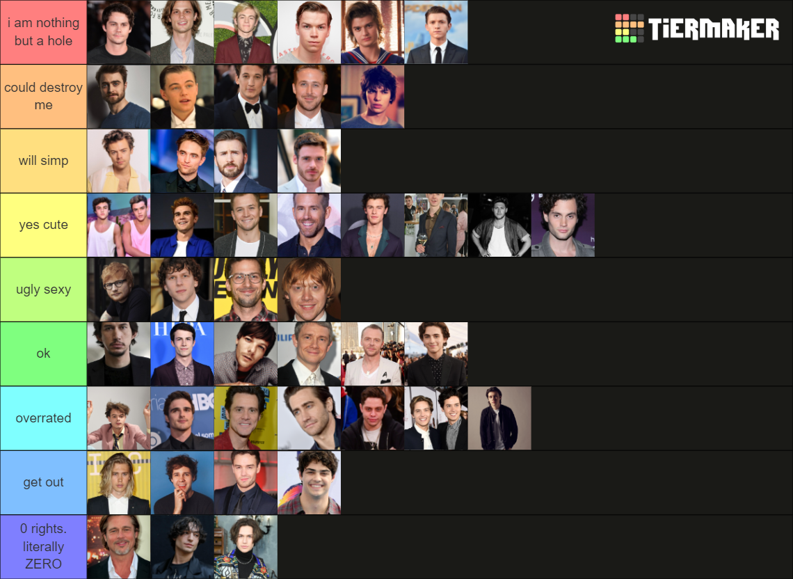 ranking white boys of the month Tier List (Community Rankings) - TierMaker