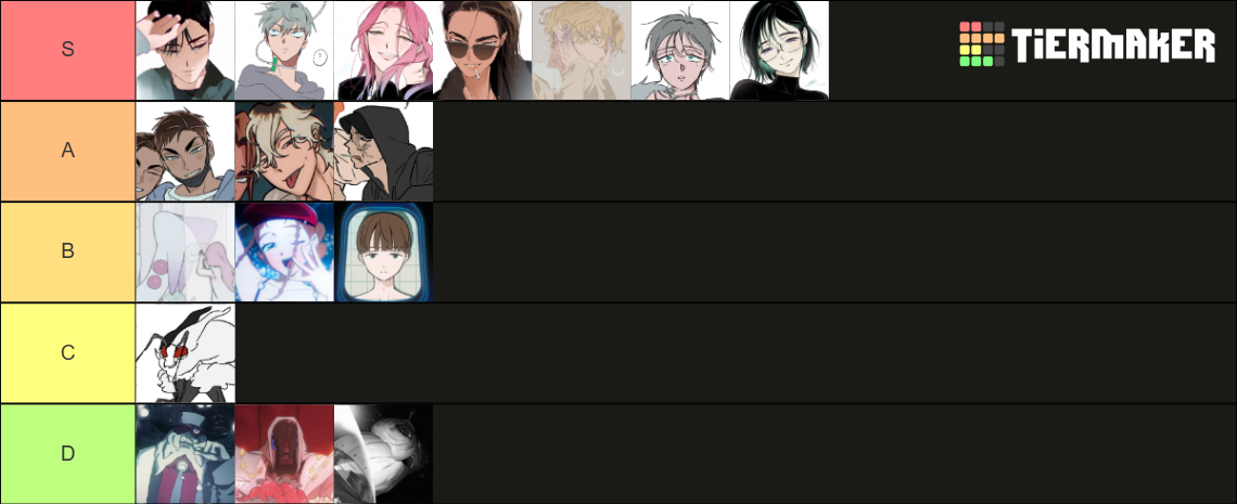 Alien Stage Characters Tier List (Community Rankings) - TierMaker