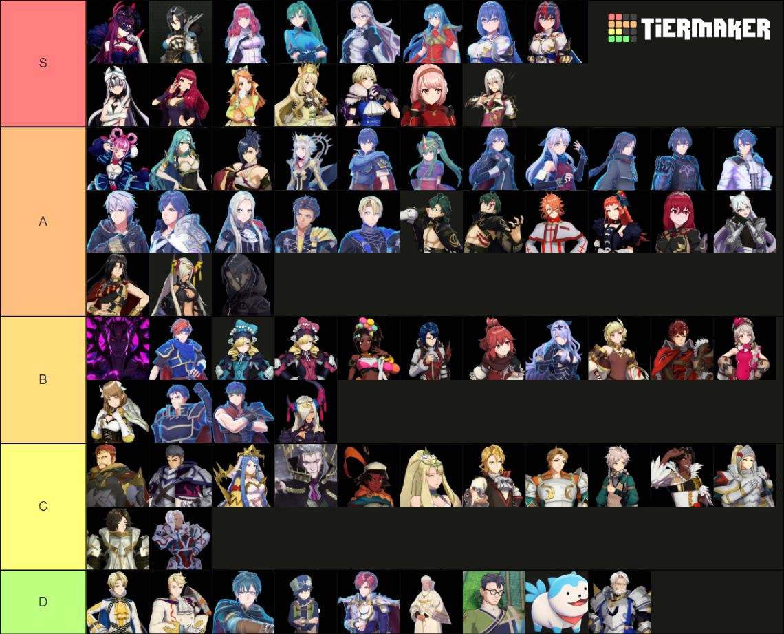 All Fire Emblem Engage Characters (Includes DLC) Tier List (Community ...