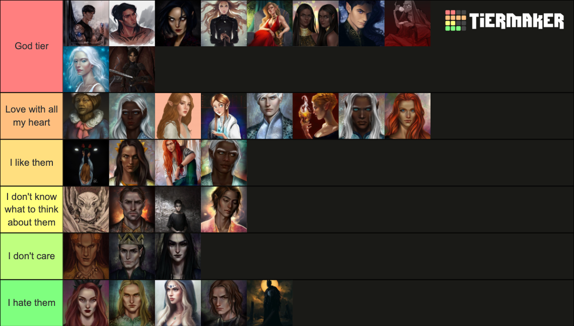 all Acotar characters Tier List (Community Rankings) - TierMaker
