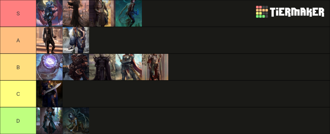 Pathfinder: Wrath of the Righteous Companions Tier List (Community ...