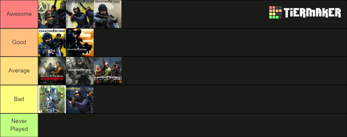 All Counter-Strike games Tier List (Community Rankings) - TierMaker