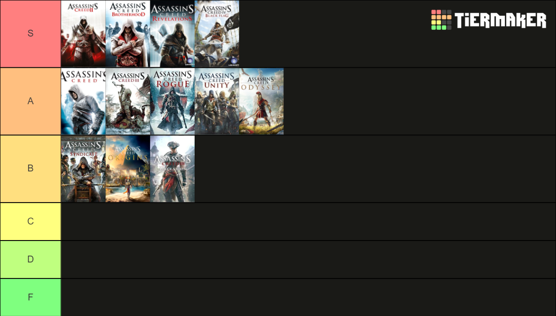 Assassin's Creed games Tier List (Community Rankings) - TierMaker