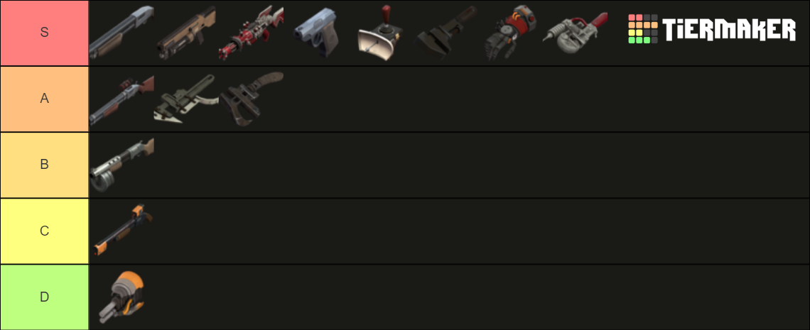 Engineer Weapons Tier List (Community Rankings) - TierMaker