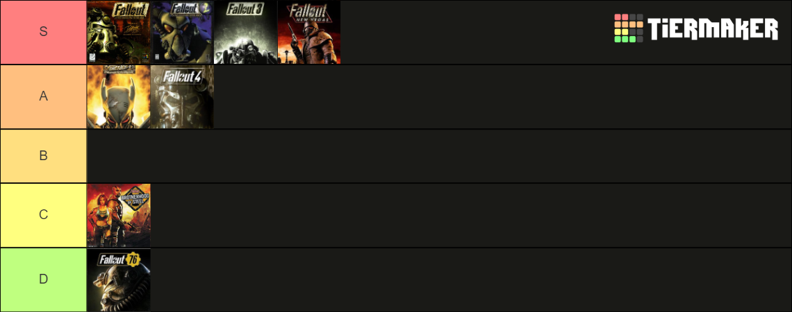 Fallout Games Tier List (Community Rankings) - TierMaker