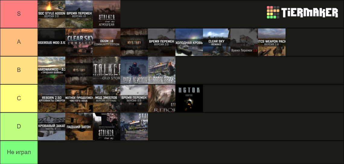 STALKER cs mods Tier List (Community Rankings) - TierMaker