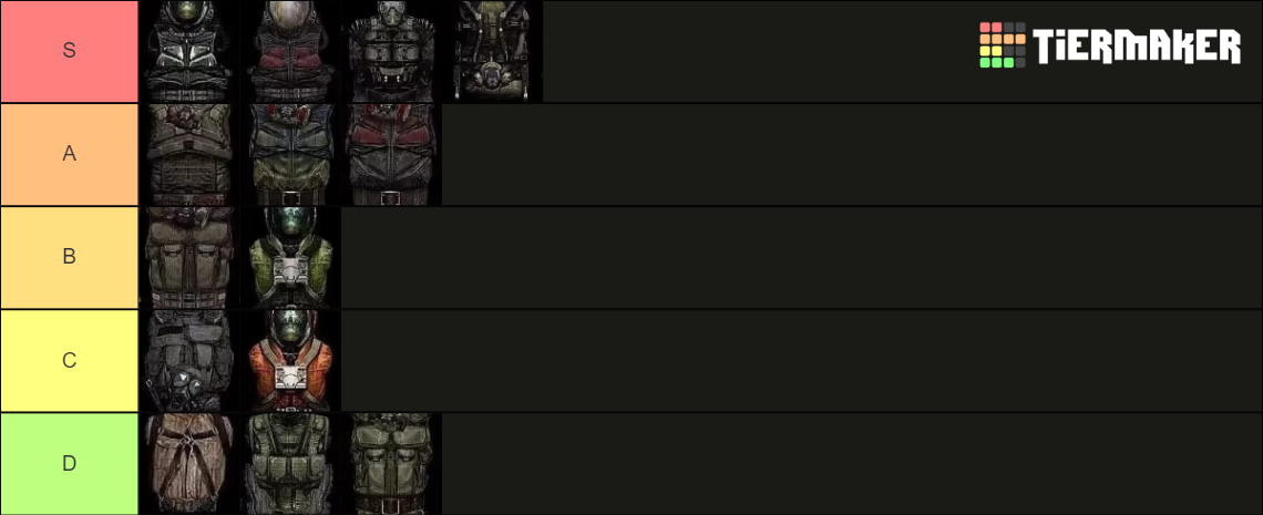 stalker shadow of chernobyl armor Tier List (Community Rankings ...