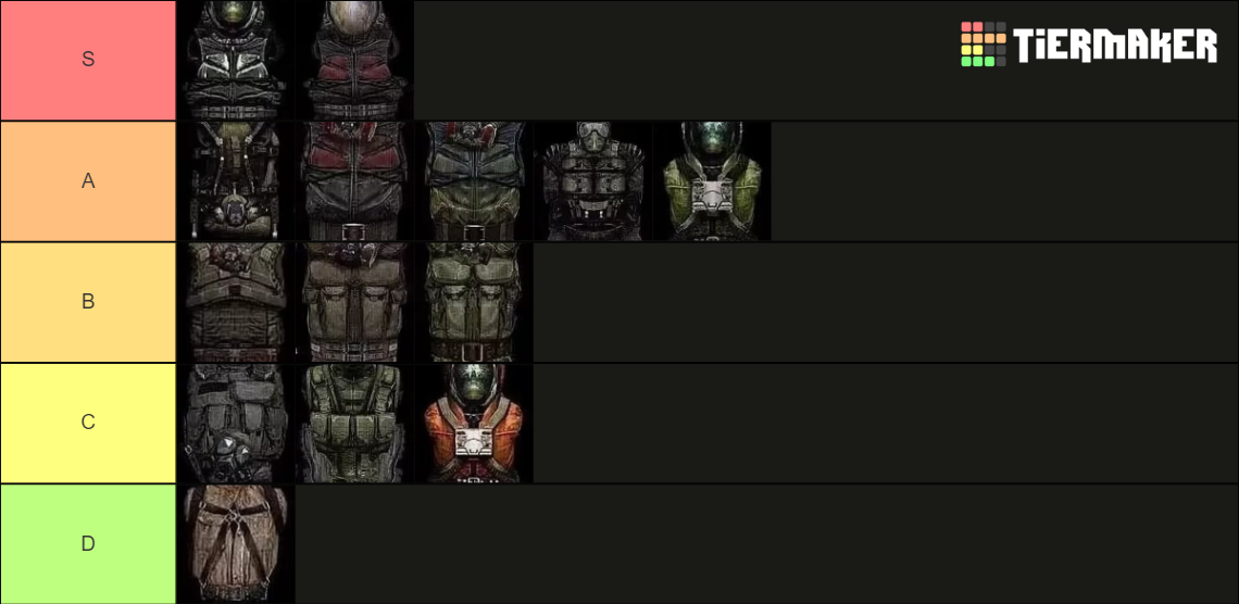 stalker shadow of chernobyl armor Tier List (Community Rankings ...
