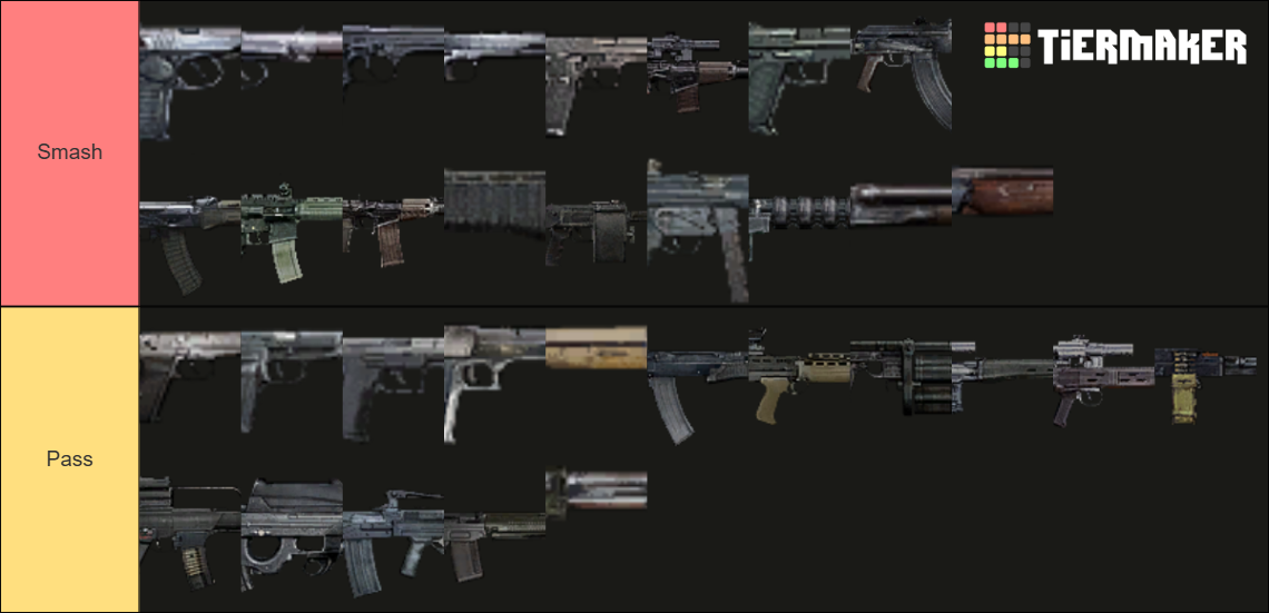 Stalker weapon Tier List (Community Rankings) - TierMaker