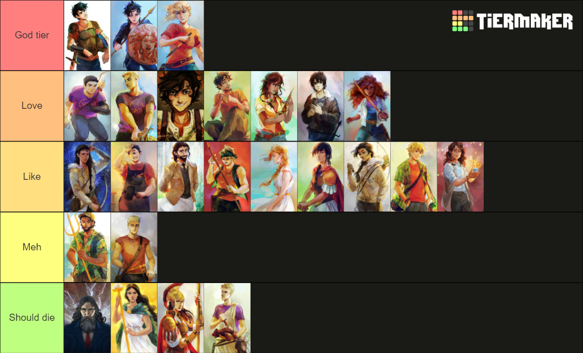 Percy Jackson characters Tier List (Community Rankings) - TierMaker