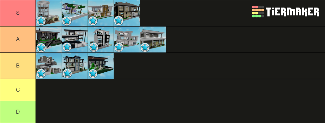 Brookhaven Premium Houses Tier List (Community Rankings) - TierMaker