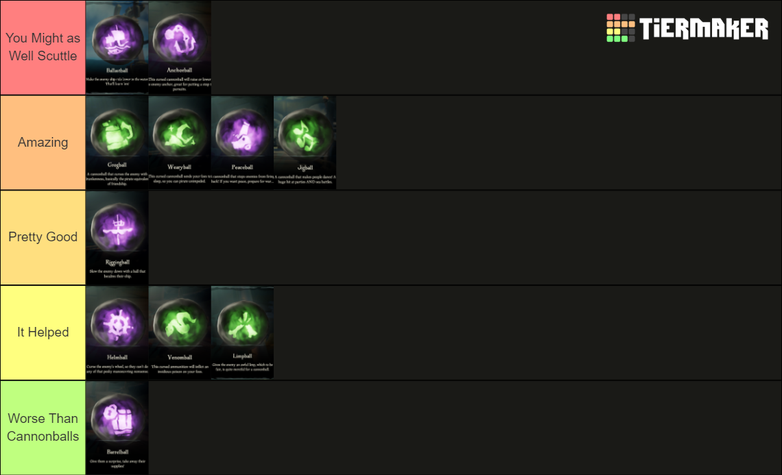 Sea of Thieves Cursed Cannonballs Tier List (Community Rankings ...