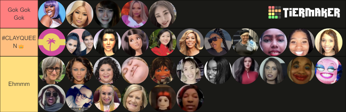 Floptok Icons (+new gen) Tier List (Community Rankings) - TierMaker