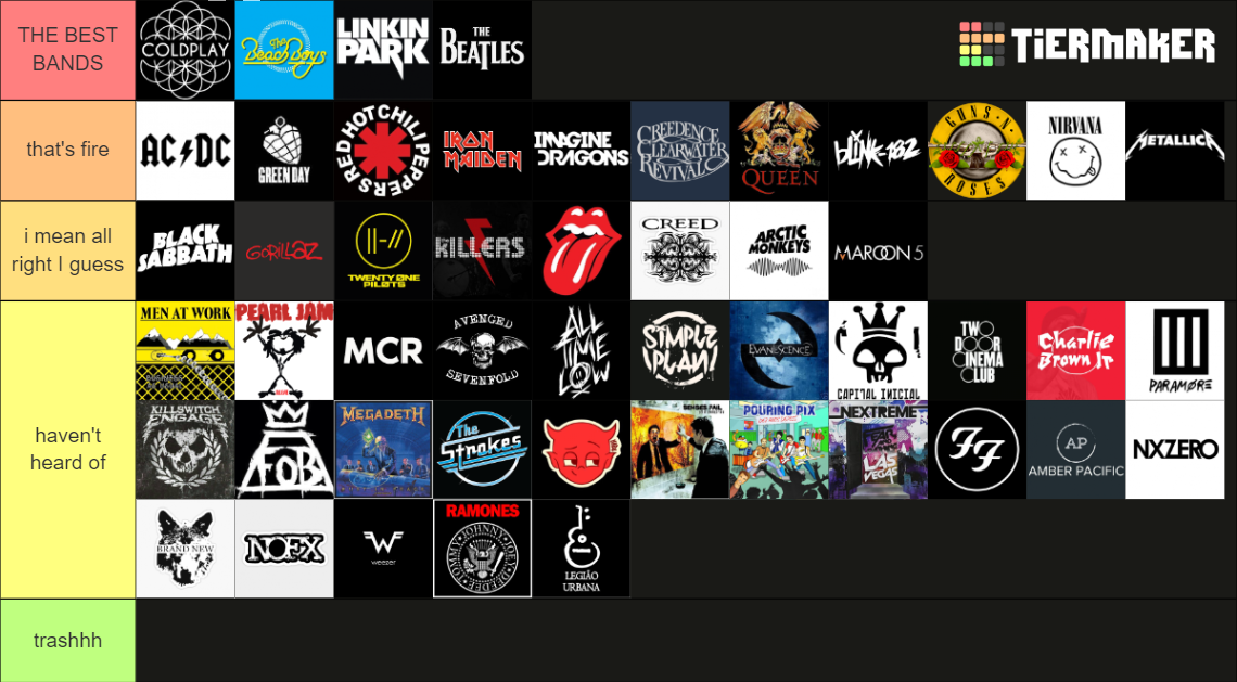 Random Bands 1.1.4 Tier List (Community Rankings) - TierMaker