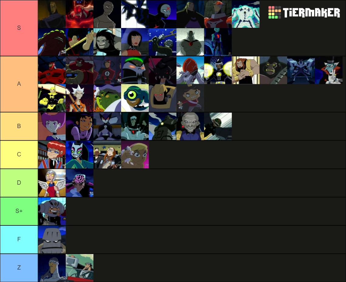 Teen Titans Villains Tier List (Community Rankings) - TierMaker
