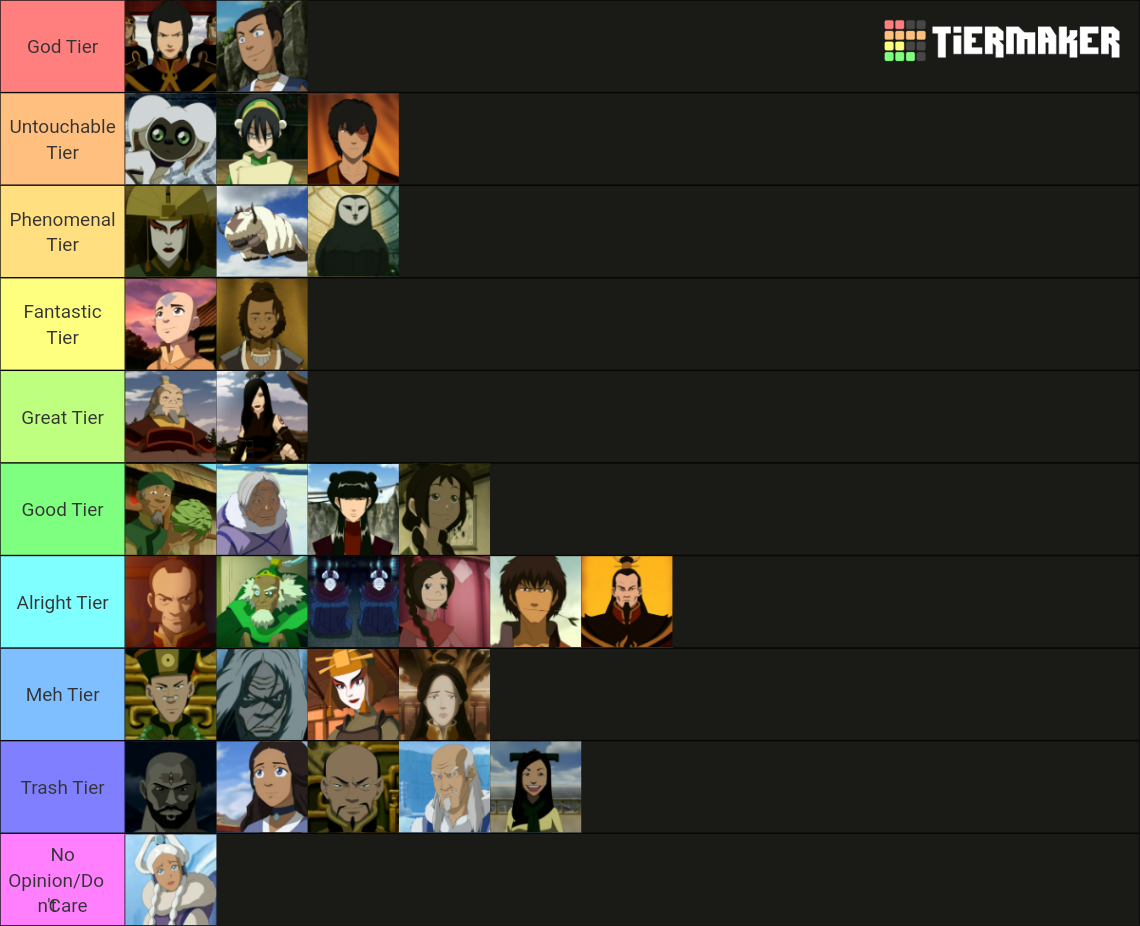 Ranking all Avatar: The Last Airbender Characters Tier List (Community ...