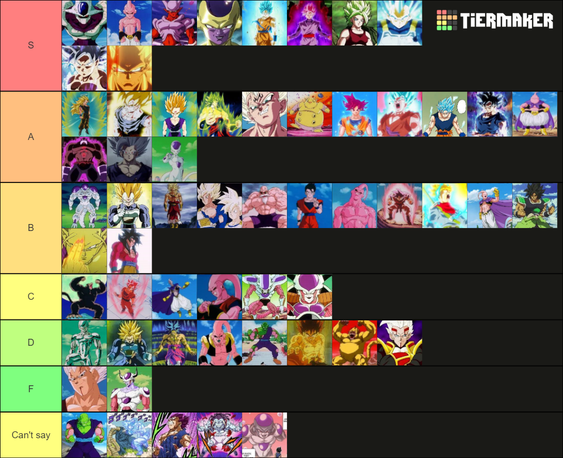 All (Official) Forms in Dragonball Z/GT/Super Tier List (Community ...