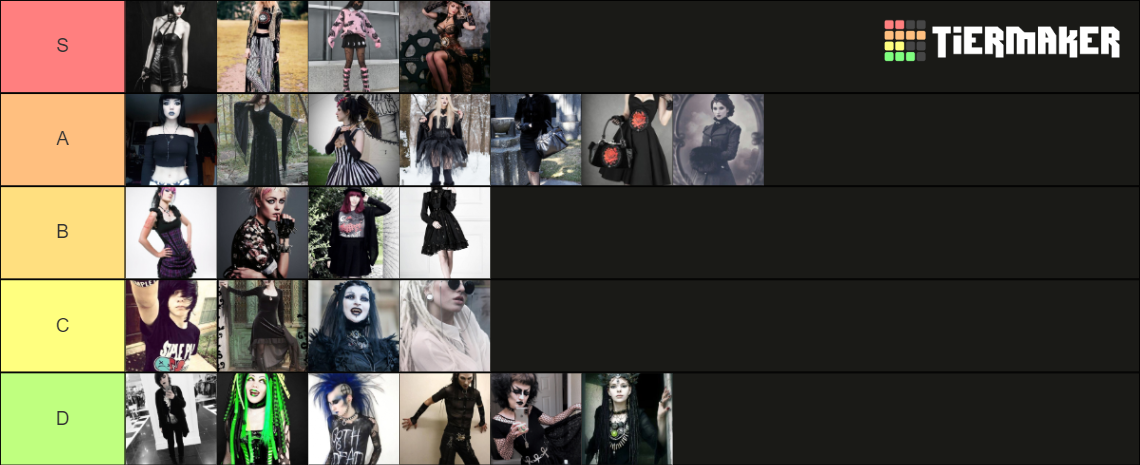 Goth Styles Tier List (Community Rankings) - TierMaker