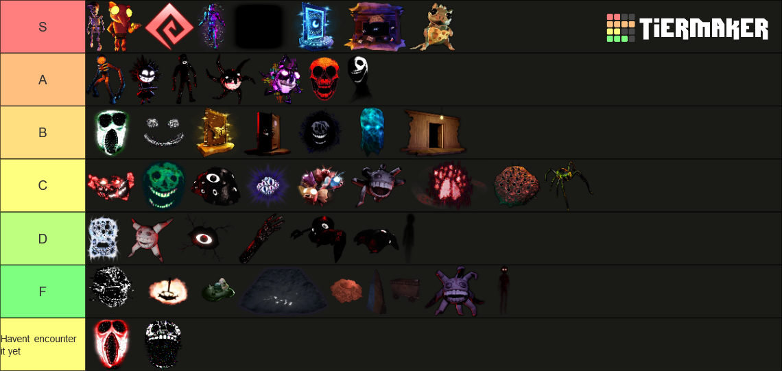 Roblox Doors Entities Tier List (Community Rankings) - TierMaker