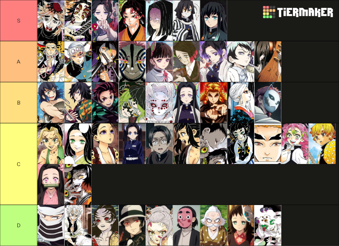 Demon Slayer: Kimetsu no Yaiba Tier List (Community Rankings) - TierMaker