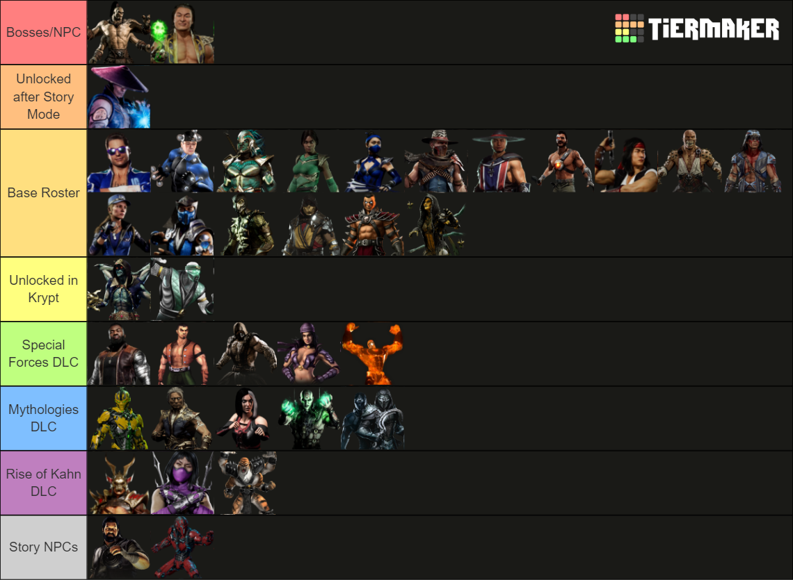 All Mortal Kombat Characters (+ MK11) Tier List (Community Rankings) - TierMaker