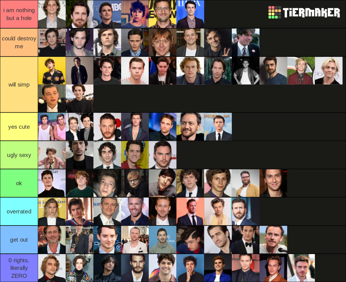 ranking white boys of the month Tier List (Community Rankings) - TierMaker