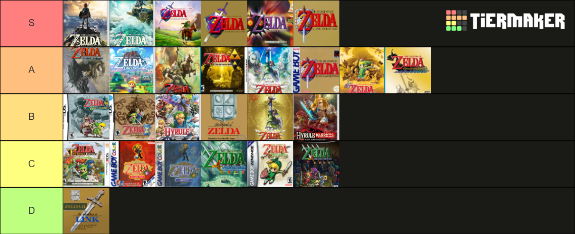 All Legend of Zelda games (TOTK Included) Tier List (Community Rankings ...