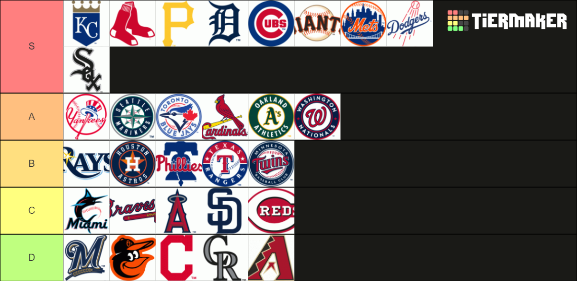 MLB Teams Tier List (Community Rankings) - TierMaker