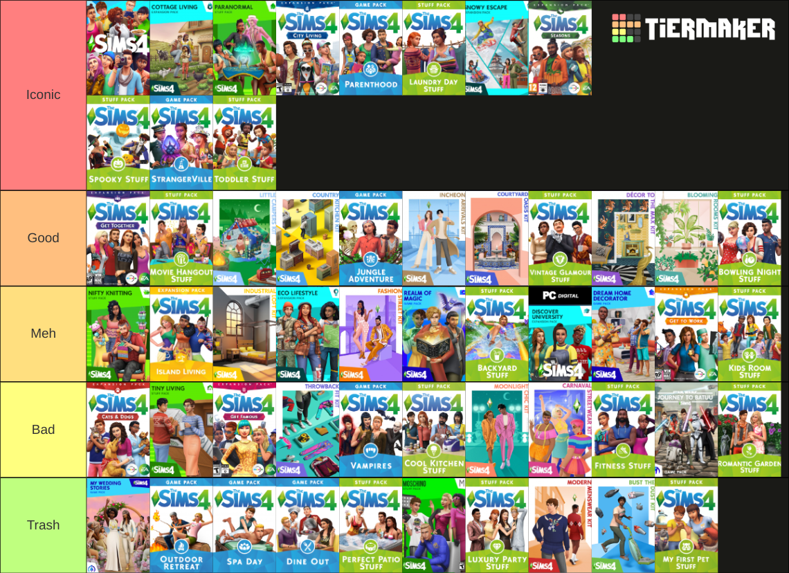 The Sims 4 All Packs Tier List (Community Rankings) - TierMaker