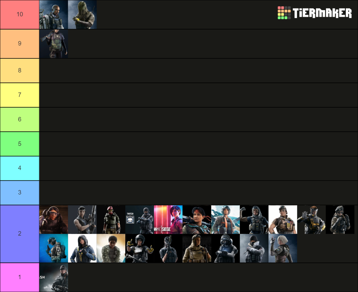 Who Is The Hottest Operator In Siege Tier List (Community Rankings ...