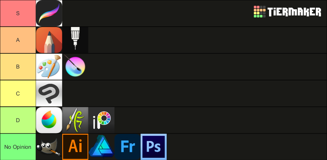 Drawing Program Tier List (Community Rankings) - TierMaker