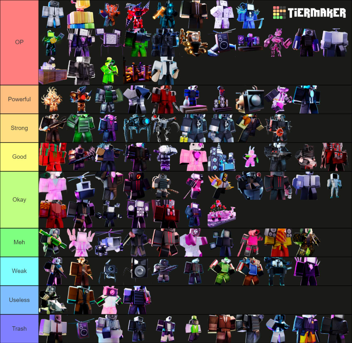 Toilet Tower Defense unit's (episode 73 part 1) Tier List (Community ...