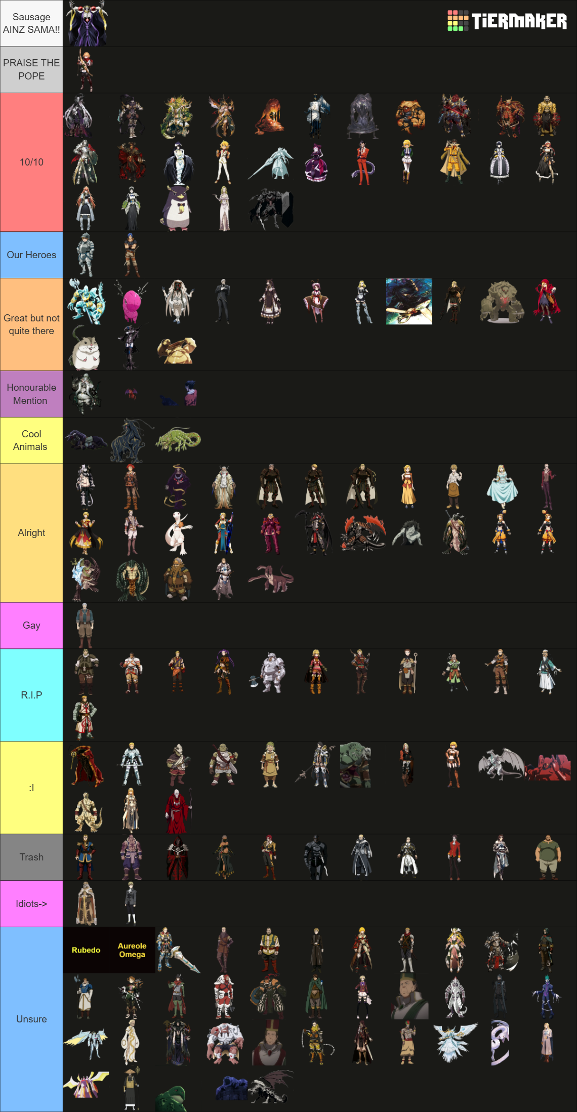 Overlord Characters (155) Tier List (Community Rankings) - TierMaker
