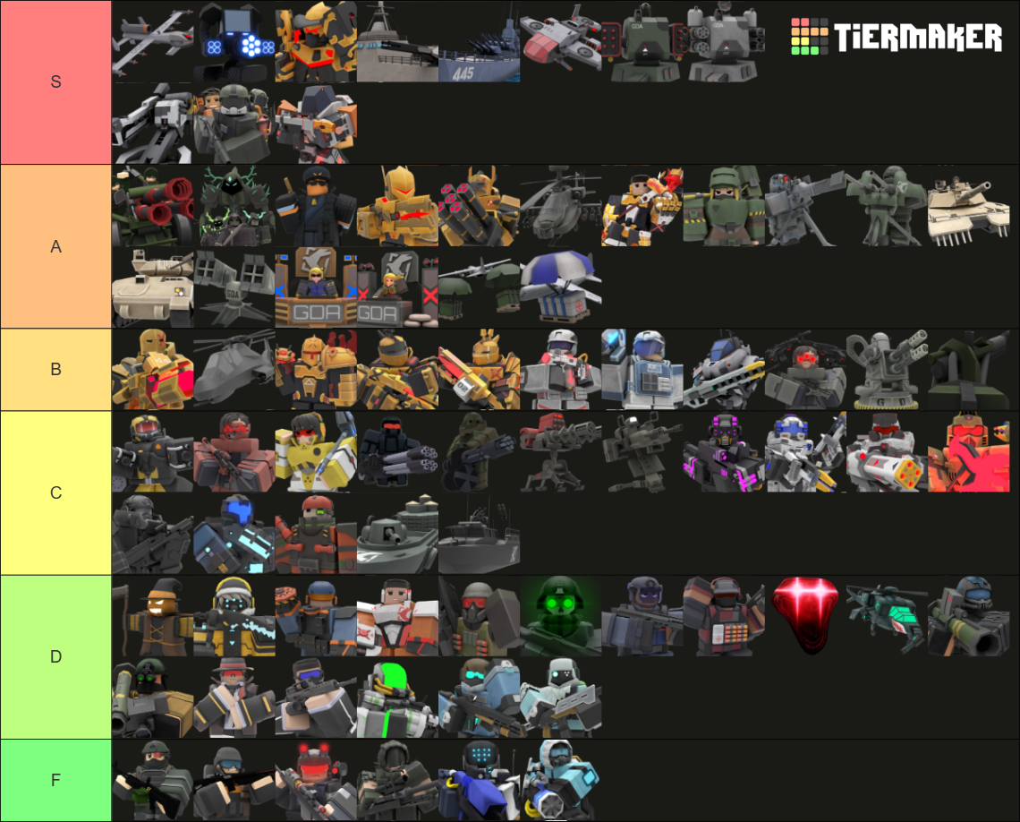 TDX Tower Paths [Jet Trooper] Tier List (Community Rankings) - TierMaker