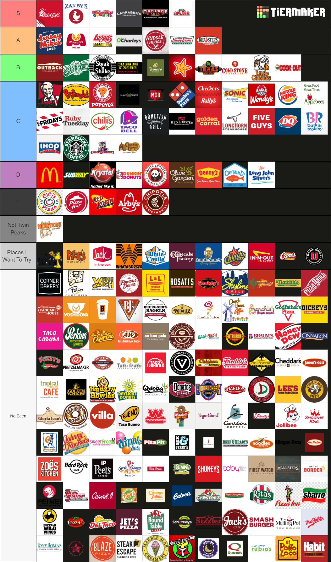 Every U.S. Restaurant Chain Tier List (Community Rankings) - TierMaker