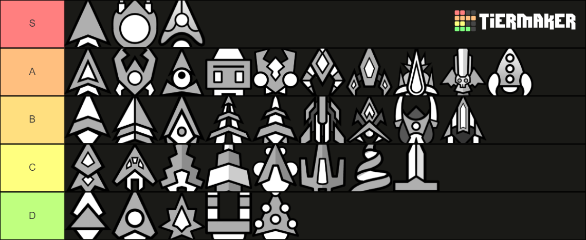 Geometry Dash Waves Tier List (Community Rankings) - TierMaker